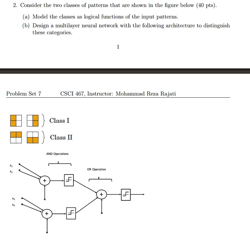 2 consider the two classes of patterns that are shown in the figure below 40 pts model the ...