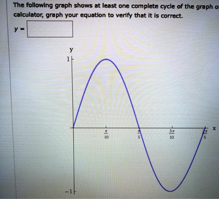 SOLVED: The following graph shows at least one complete cycle of the graph 0 calculator; graph ...