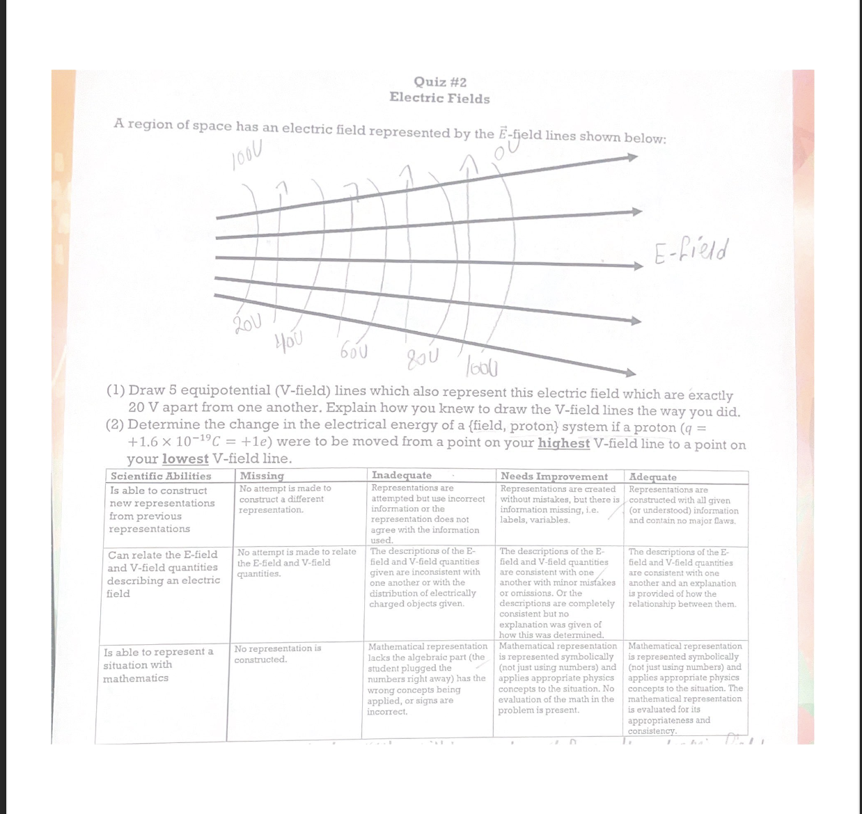 SOLVED: Quiz #2 Electric Fields A region of space has an electric field ...
