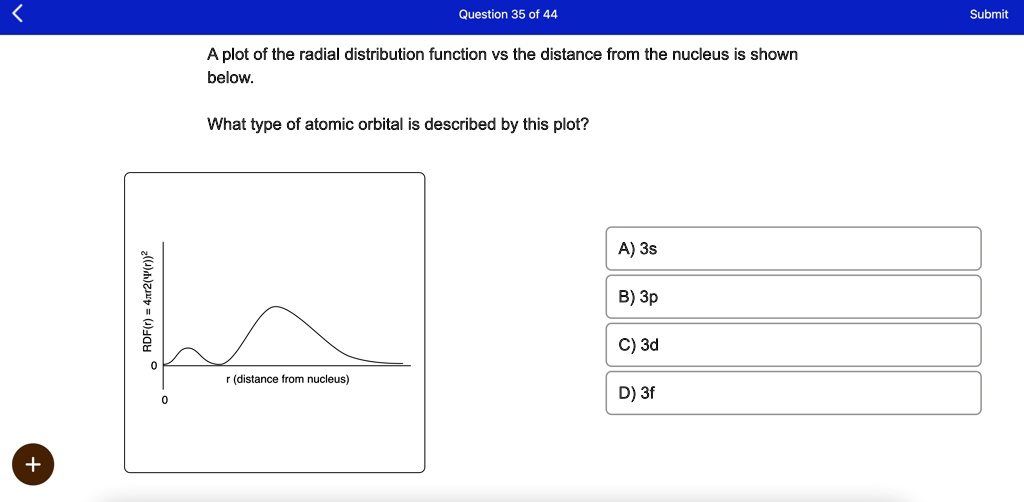 SOLVED: Question 35 of 44 Submit A plot of the radial distribution ...