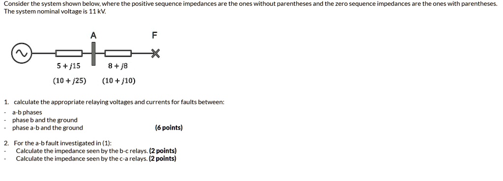 Consider The System Shown Below Where The Positive Sequence Impedances Are The Ones Without 