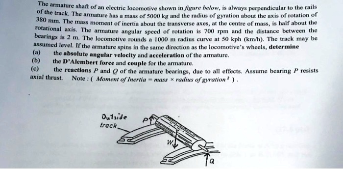 The armature shaft of an electric locomotive shown in figure below, is ...