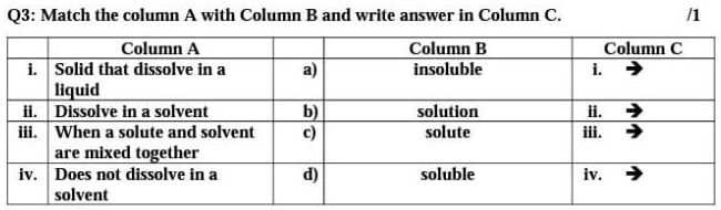 SOLVED: Q3: Match the column A with Column B and write answer in Column C. Column A Column B ...