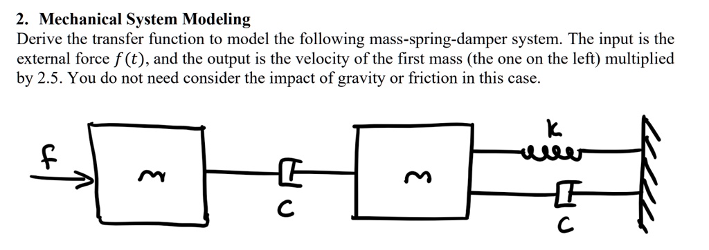 2 mechanical system modeling derive the transfer function to model the ...