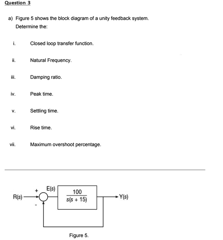 Question 3 a) Figure 5 shows the block diagram of a unity feedback ...