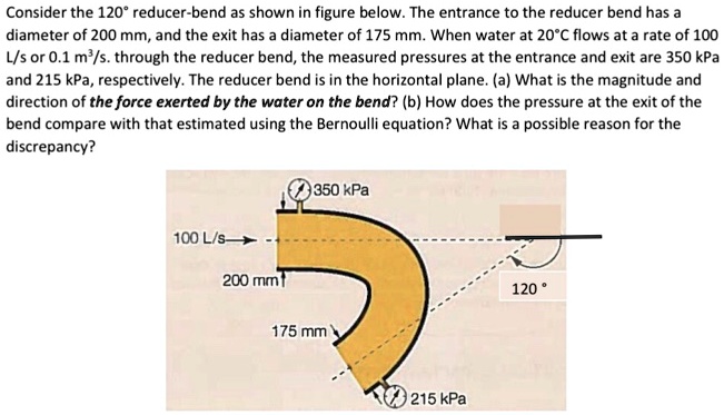 SOLVED: Consider the 120-degree reducer bend as shown in the figure ...