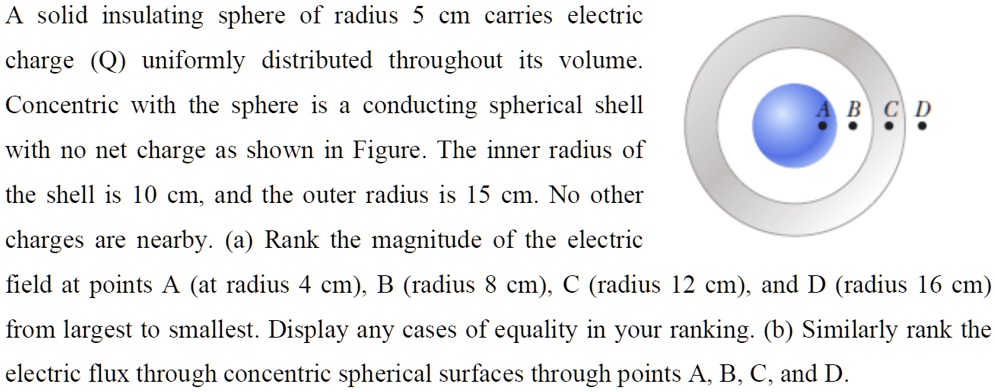 A solid insulating sphere of radius 5 cm carries electric charge (Q) uniformly distributed ...
