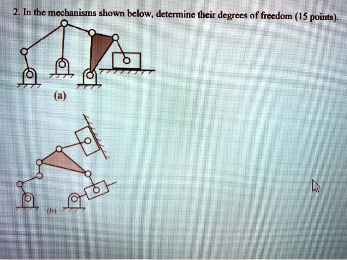 SOLVED: In the mechanisms shown below, determine their degrees of freedom.