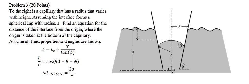 SOLVED: Problem 3 (20 Points) To the right is a capillary that has a ...