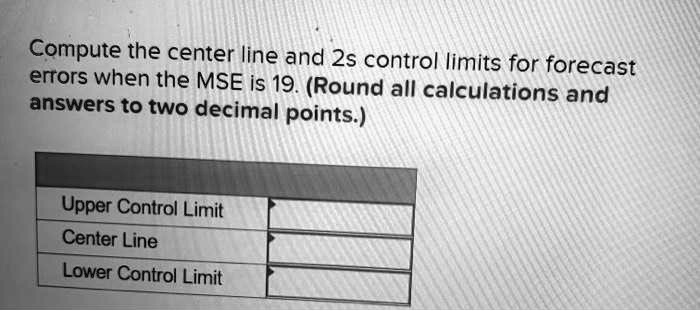 compute the center line and 2s control limits for forecast errors when the mse is 19 round all ...