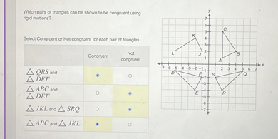 Which pairs of triangles can be shown to be congruent using rigld motions? Select Conguent or ...