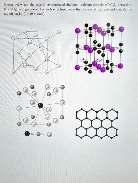 SOLVED: Show below cstal Strcncs of diamond, calcium carbide (CaCz ...