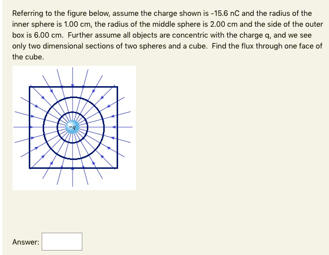 SOLVED: Referring to the figure below; assume the charge shown is 15.6 ...