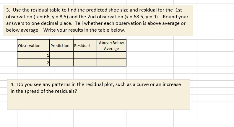 SOLVED: Use the residual table to find the predicted shoe size and ...