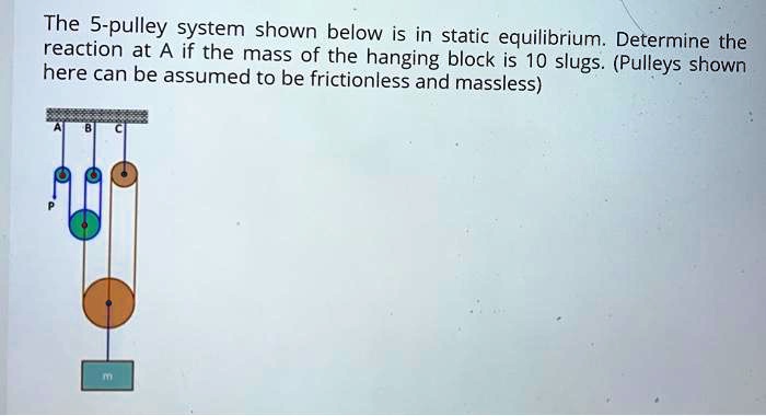 SOLVED: The 5-pulley system shown below is in static equilibrium ...
