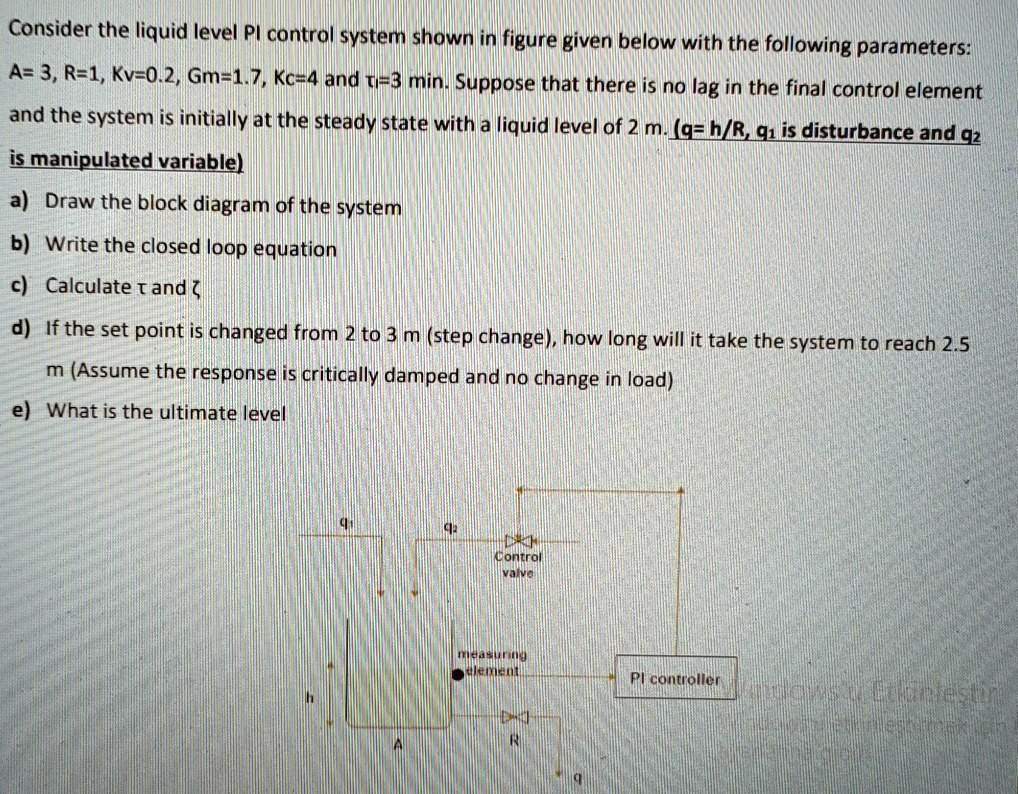 Consider the liquid level Pi control system shown in the figure given below with the following ...