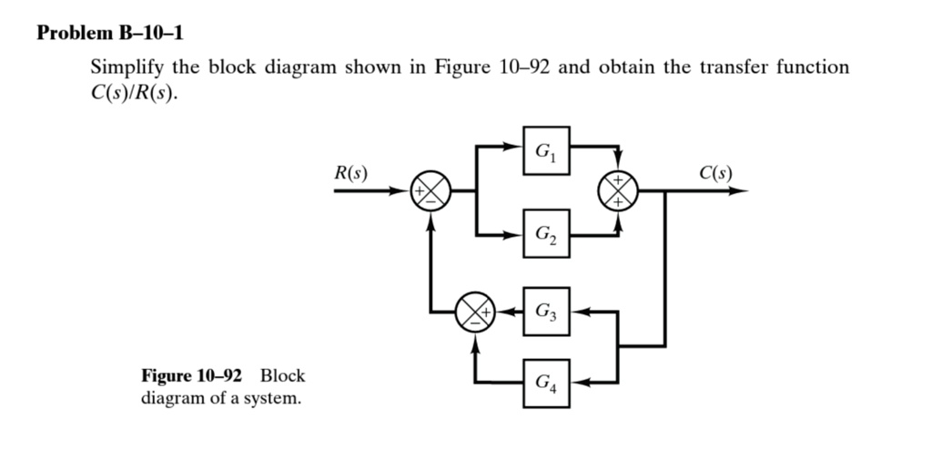 Simplify the block diagram shown in Figure 10-92 and obtain the ...