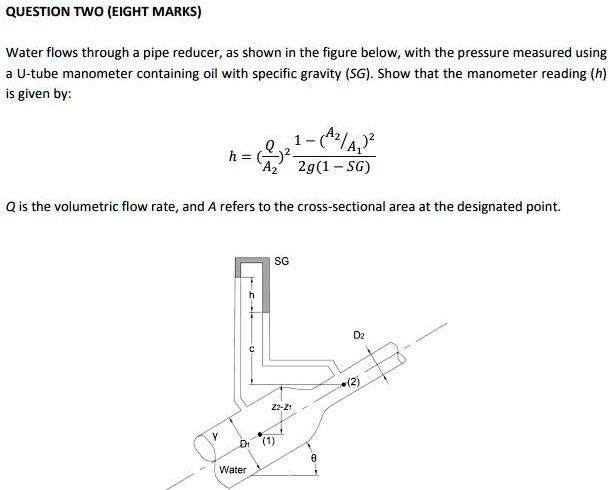 SOLVED: QUESTION TWO (EIGHT MARKS) Water flows through a pipe reducer ...