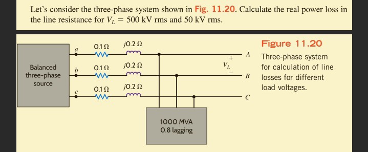 Let's consider the three-phase system shown in Fig. 11.20. Calculate the real power loss in the ...