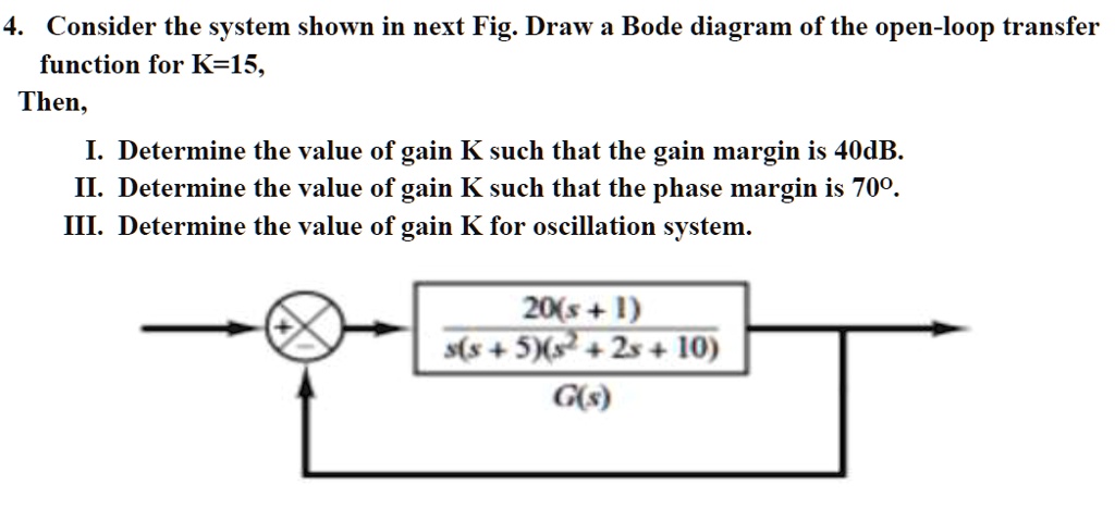 4. Consider the system shown in next Fig. Draw a Bode diagram of the open-loop transfer function ...