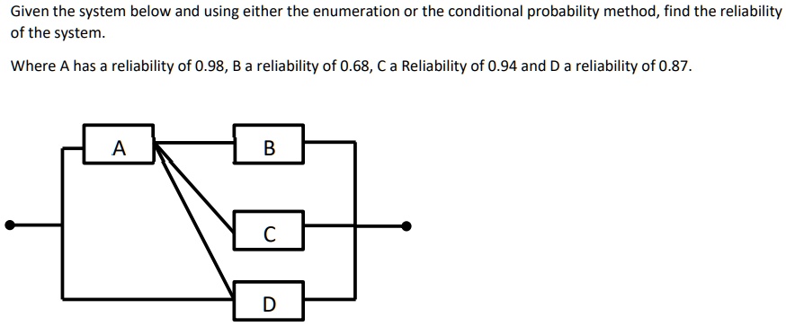 SOLVED: Given the system below and using either the enumeration or the conditional probability ...