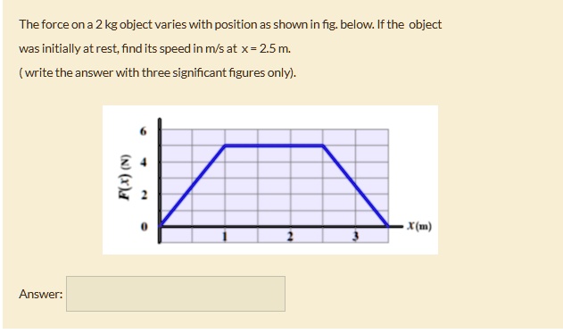SOLVED: The force on a 2kg object varies with position as shown in the figure below. If the ...