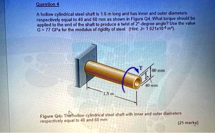 SOLVED: A hollow cylindrical steel shaft is 1.6 m long and has inner ...