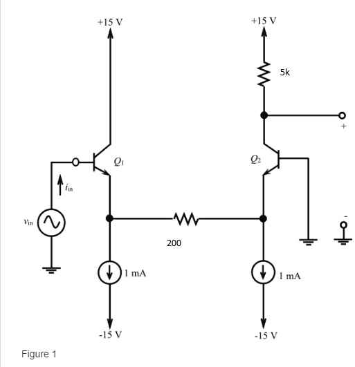 SOLVED: Find the small signal voltage gain and input resistance of the ...