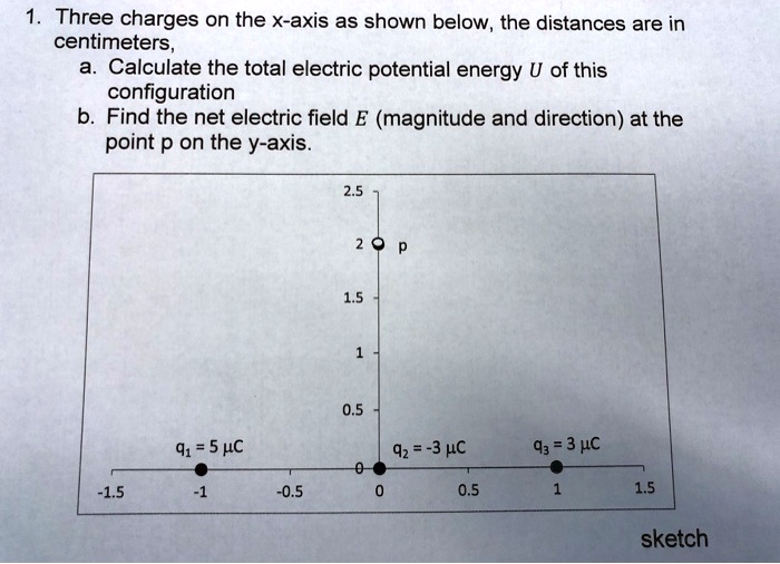 three charges on the x axis as shown below the distances are in ...