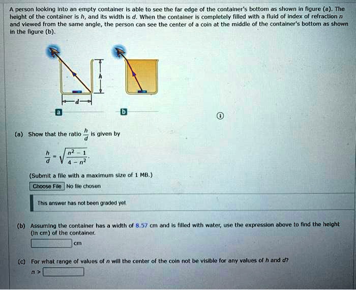 SOLVED: A person looking into an empty container is able to see the far ...