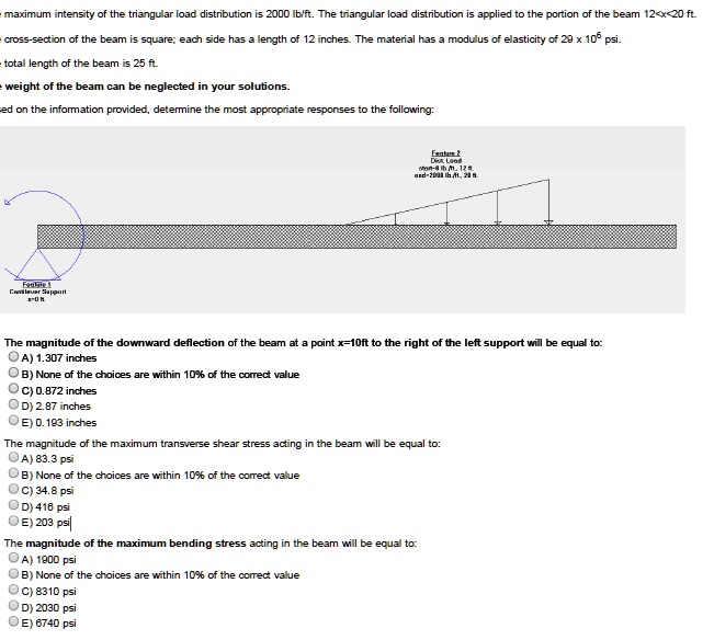 SOLVED: A cantilever beam (fixed at the left end) is subjected to a ...