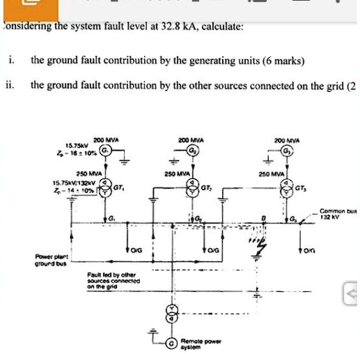 Considering the system fault level at 32.8 kA, calculate: i. the ground ...