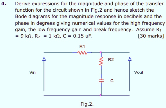SOLVED: Derive expressions for the magnitude and phase of the transfer function for the circuit ...