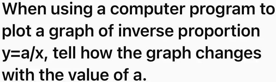 Solved When Using A Computer Program To Plot A Graph Of Inverse Proportion Y Alx Tell How