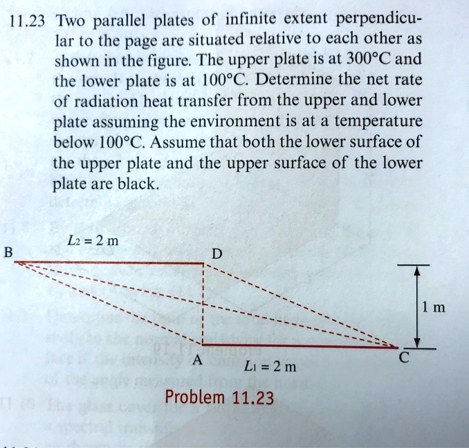11.23 Two parallel plates of infinite extent perpendicular to the page ...