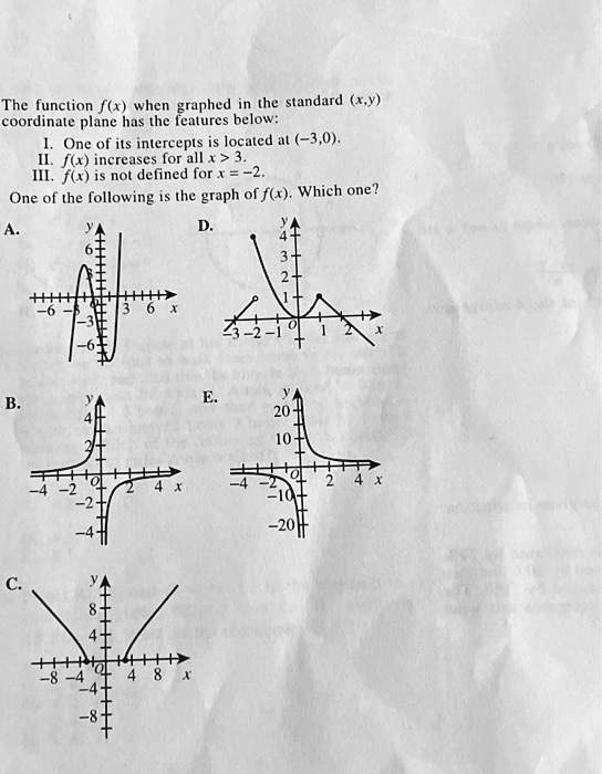 The function f(x) when graphed in the standard (x,y) coordinate plane has the features below: I ...