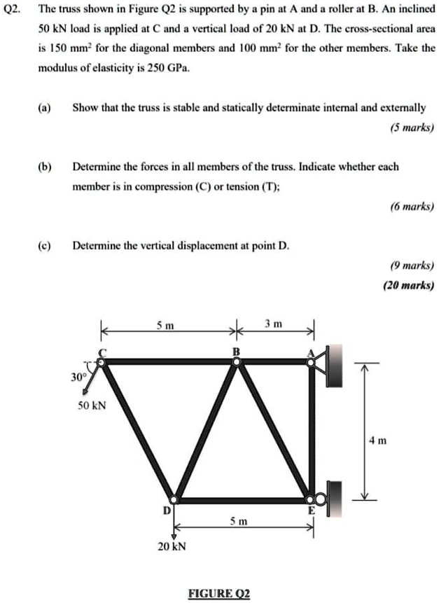 SOLVED: The truss shown in Figure Q2 is supported by a pin at A and a ...