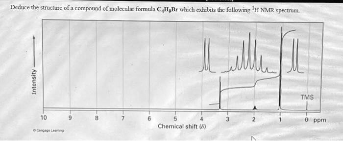 deduce the structure of 3 compound of molccular formula hobr which ...