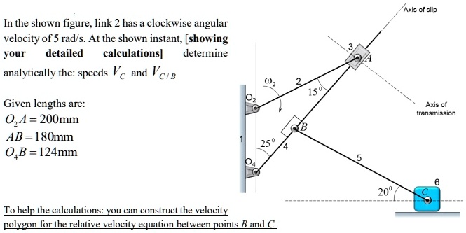In the shown figure, link 2 has a clockwise angular velocity of 5 rad/s ...