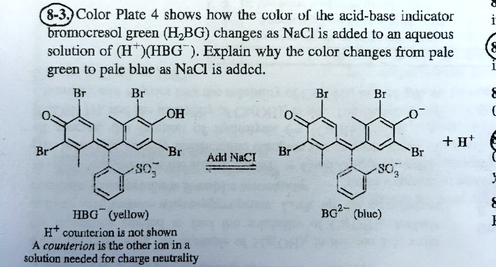 SOLVED: 8-35 Color Plate 4 shows how the colur ul lhe acid-base ...