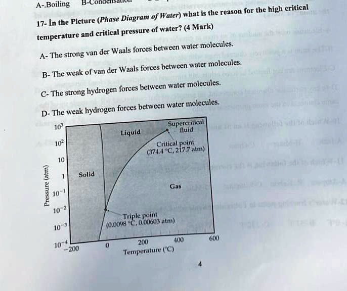 SOLVED: A-. Boiling B- condensation in the Picture (Phase Diagram of ...