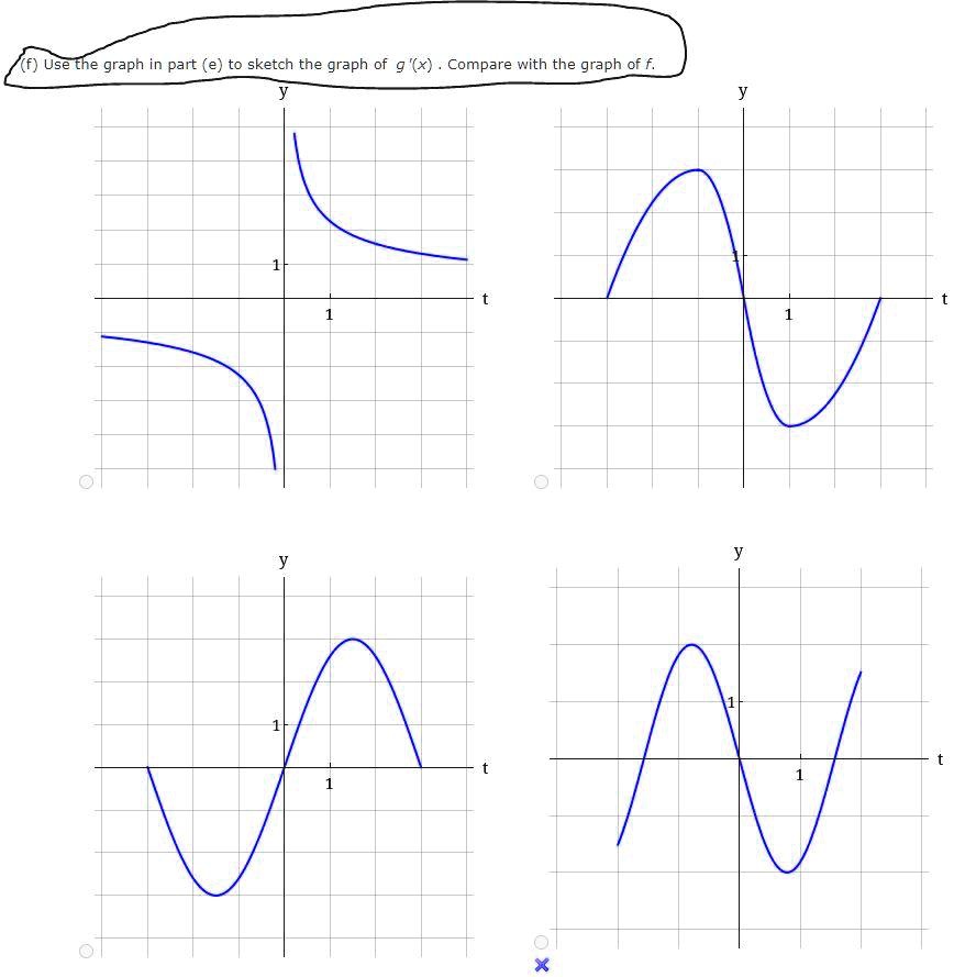 use the graph in part e to sketch the graph of compare with the graph ...