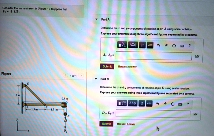 Consider the frame shown in (Figure 1). Suppose that F? = 16 kN. Part A ...