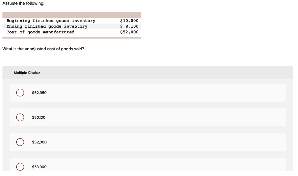 SOLVED: Assume the following: Beginning finished goods inventory Ending finished goods inventory ...