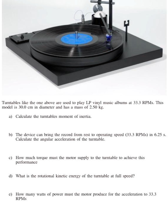 Turntables like the one above are used to play LP vinyl music albums at ...