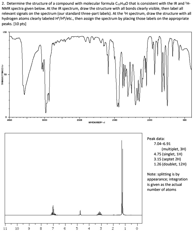 SOLVED: Determine the structure of compound with molecular formula CiHO ...