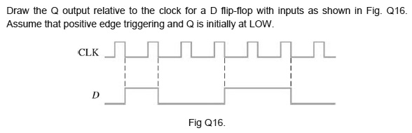[GET ANSWER] Draw the Q output relative to the clock for a D flip-flop with inputs as shown in ...