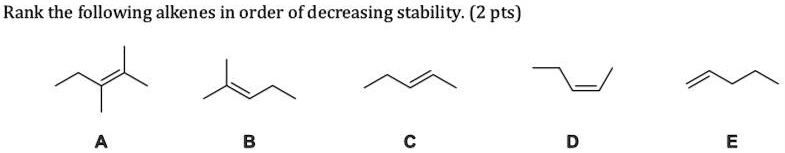 SOLVED: Rank the following alkenes in order of decreasing stability. (2 pts)