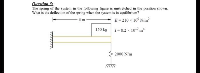 Question 5: The spring of the system in the following figure is ...