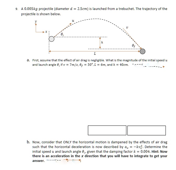 SOLVED: A 0.005 kg projectile (diameter d = 2.5 cm) is launched from a ...